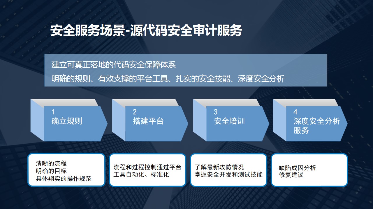 源代码安全审计服务 上海屹峙信息技术有限公司 